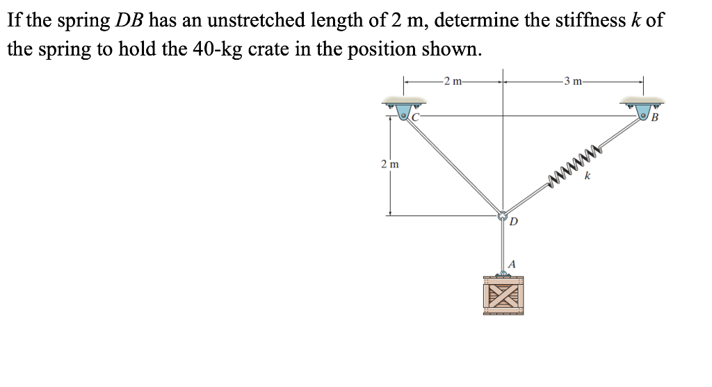 Solved If the spring DB has an unstretched length of 2 m, | Chegg.com