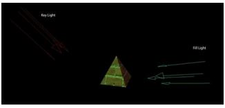 OPENGL GLFW 3D pyramid with two lights To complete | Chegg.com