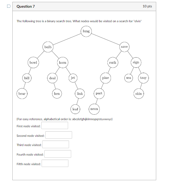 Solved The following tree is a binary search tree. What | Chegg.com