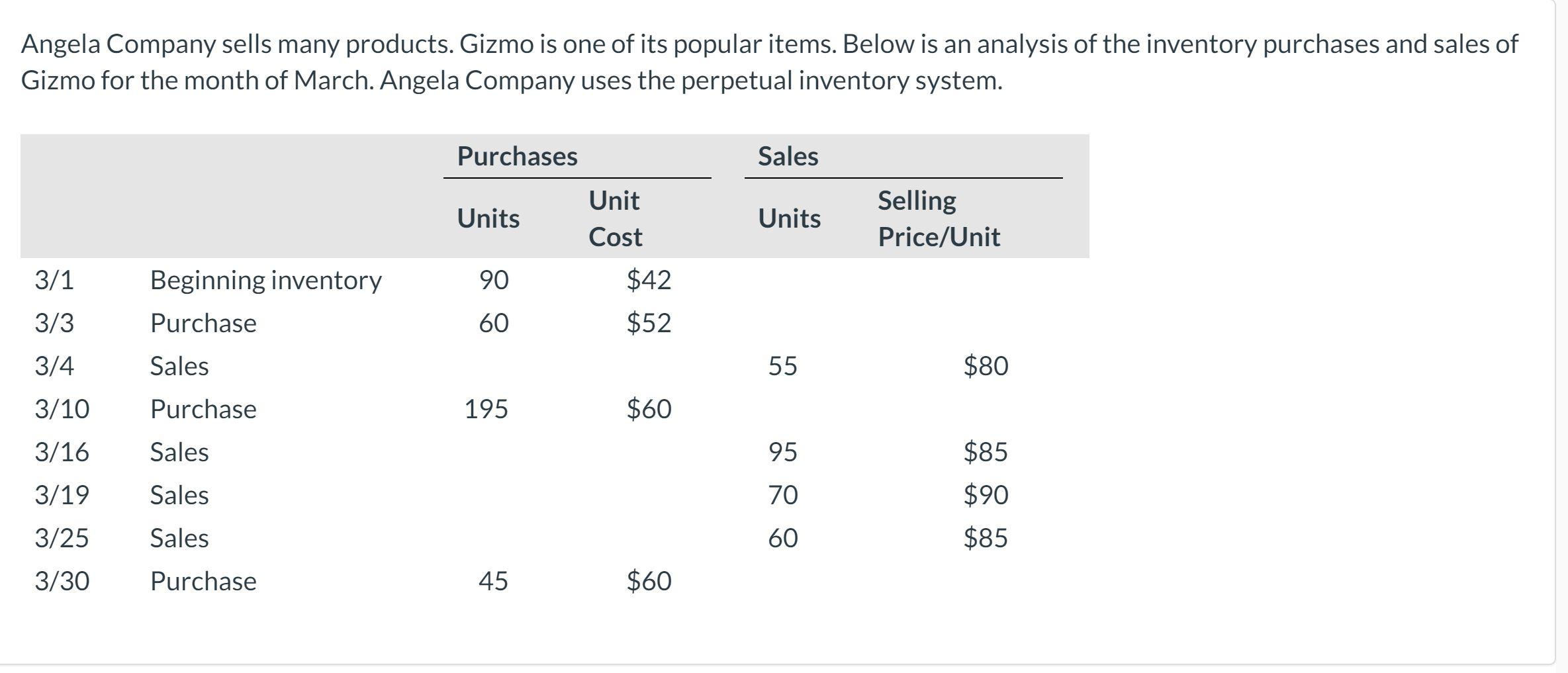 Solved Using the LIFO assumption, calculate the amount | Chegg.com