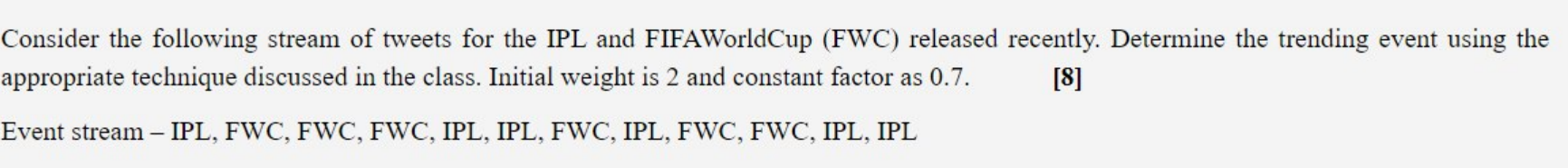 Solved Consider the following stream of tweets for the IPL | Chegg.com