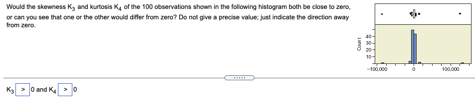 Solved Match each histogram to a normal quantile plot. A B c | Chegg.com