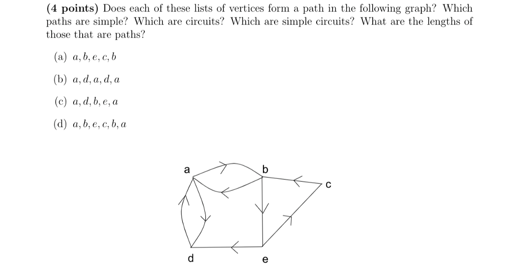 Solved 4 Points Does Each Of These Lists Of Vertices Form 