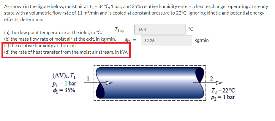 Solved As shown in the figure below, moist air at T1=34∘C,1 | Chegg.com
