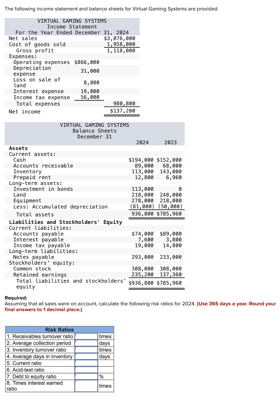 Solved The following income statement and balance sheets for | Chegg.com