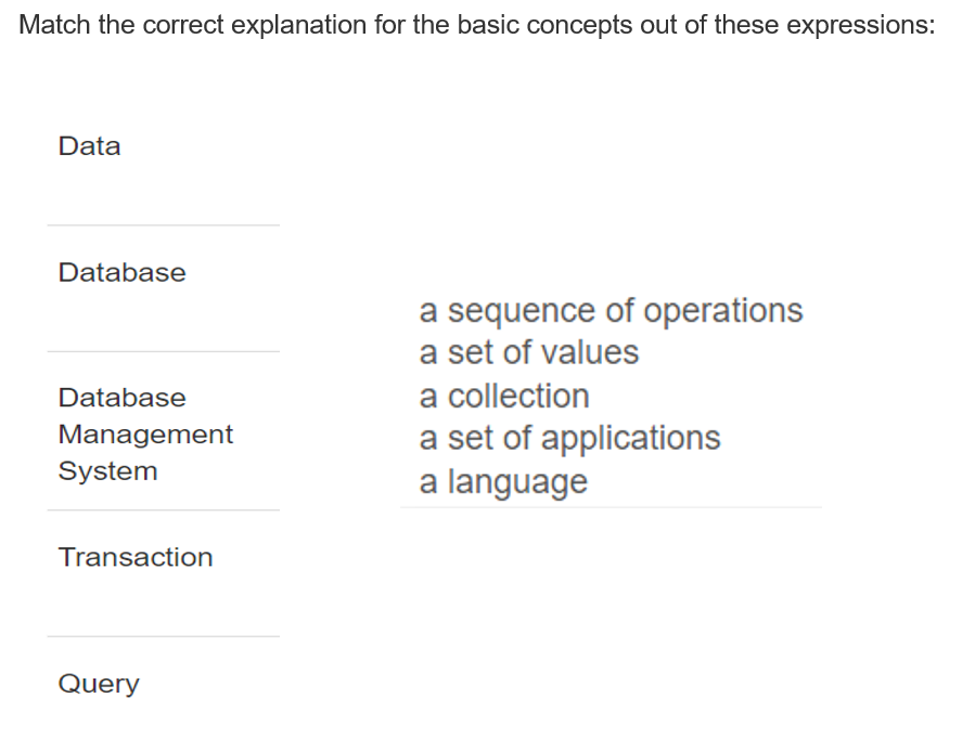 Solved Match the correct explanation for the basic concepts | Chegg.com