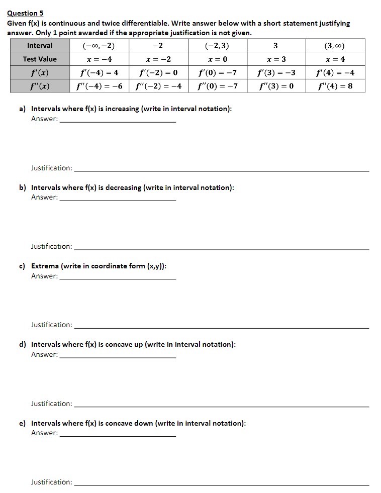 Solved Question 5 Given f(x) is continuous and twice | Chegg.com