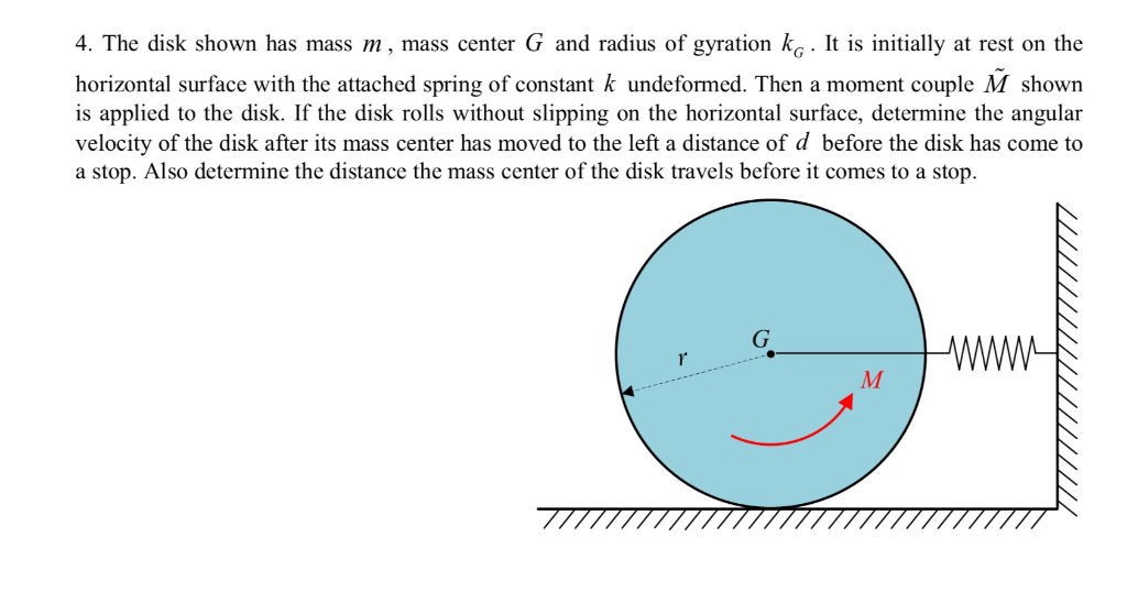 Solved 4. The disk shown has mass m, mass center G and | Chegg.com