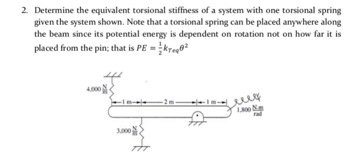 Solved 2. Determine the equivalent torsional stiffness of a | Chegg.com