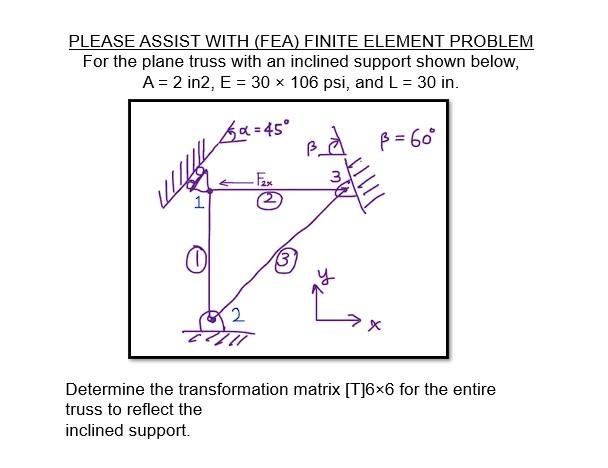 Solved PLEASE ASSIST WITH (FEA) FINITE ELEMENT PROBLEM For | Chegg.com