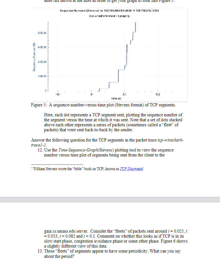 Solved View screenshot for details | Chegg.com