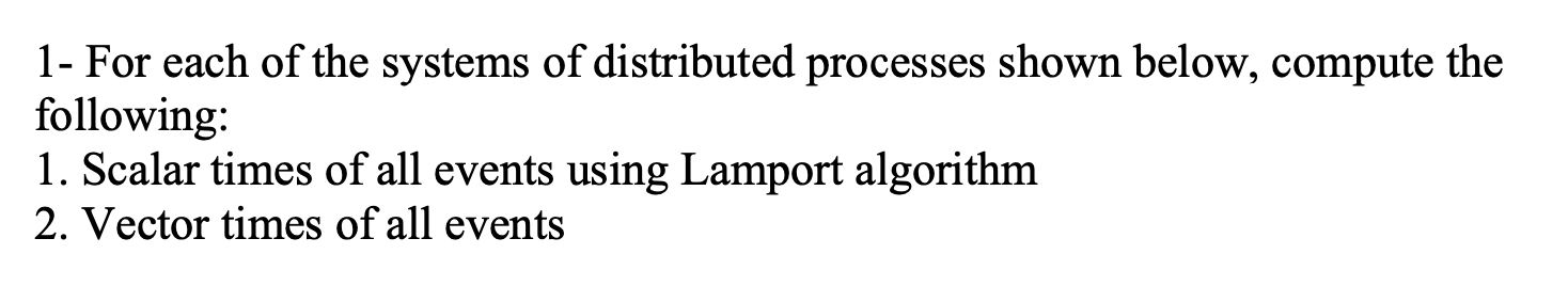 Solved 1- For each of the systems of distributed processes | Chegg.com