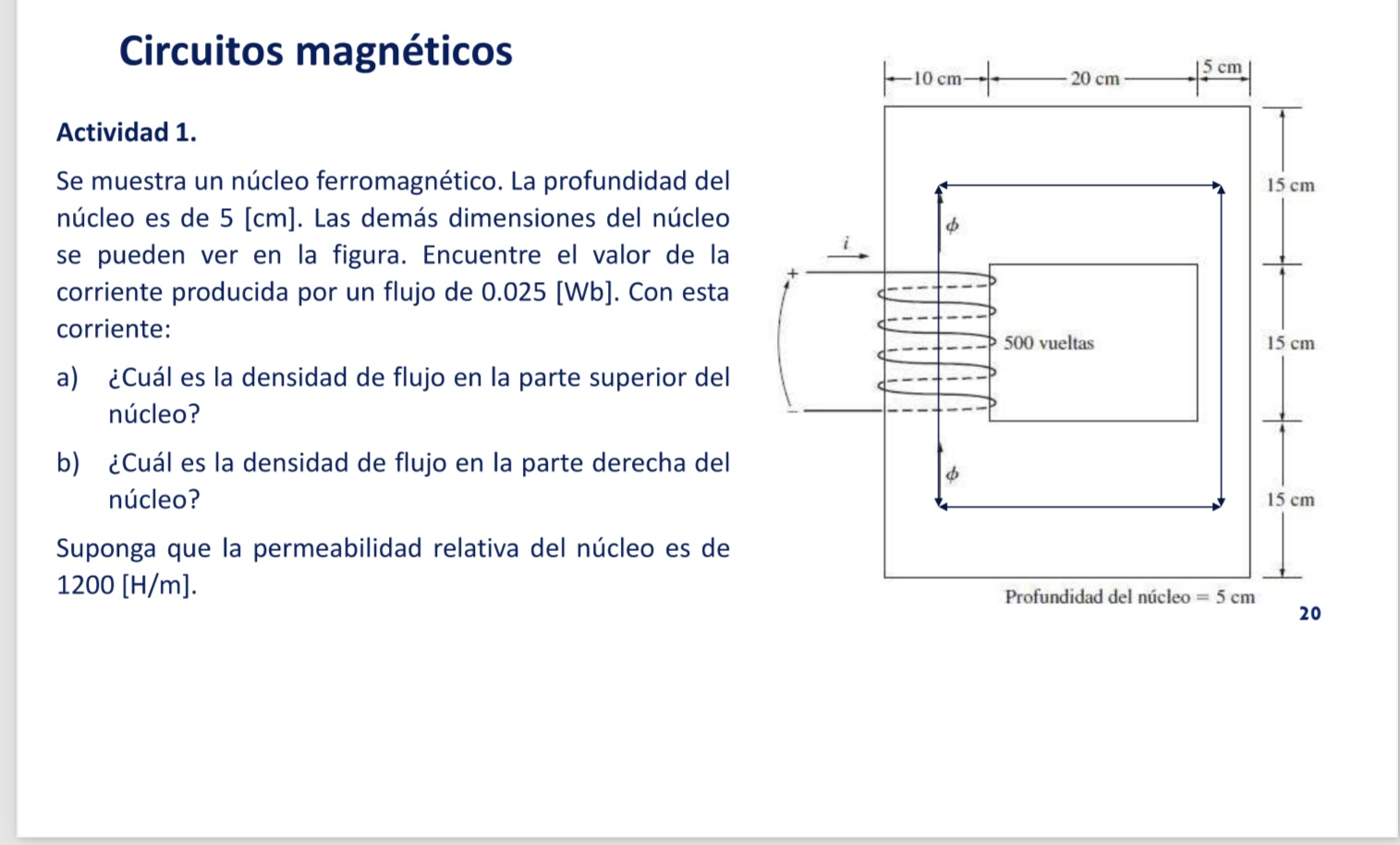 Solved Circuitos magnéticosActividad 1.Se muestra un núcleo | Chegg.com