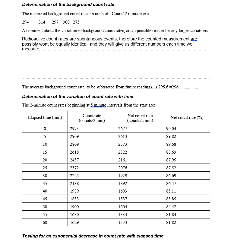 Determination of the background count rate The | Chegg.com