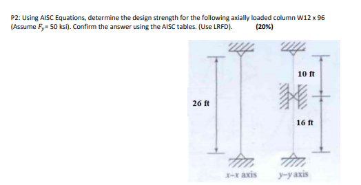 Solved P2: Using AISC Equations, determine the design | Chegg.com