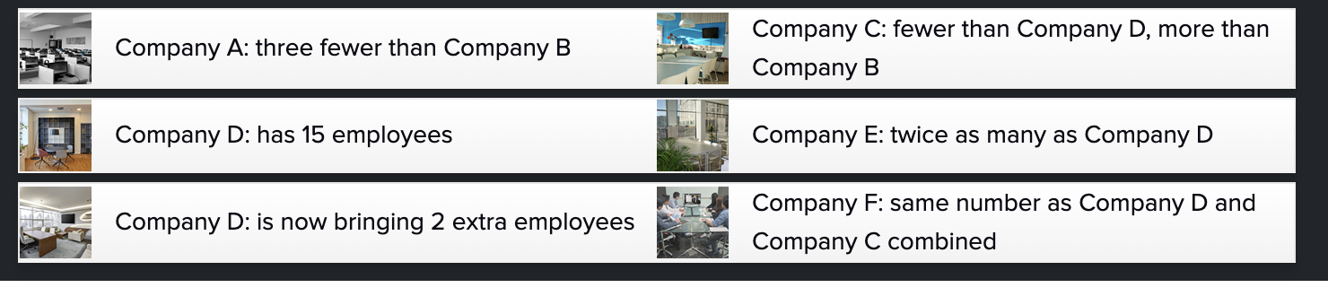 Solved \begin{tabular}{ll} \hline Company A: three fewer | Chegg.com