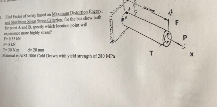 Solved Find Factor of safety based on Maximum Distortion | Chegg.com
