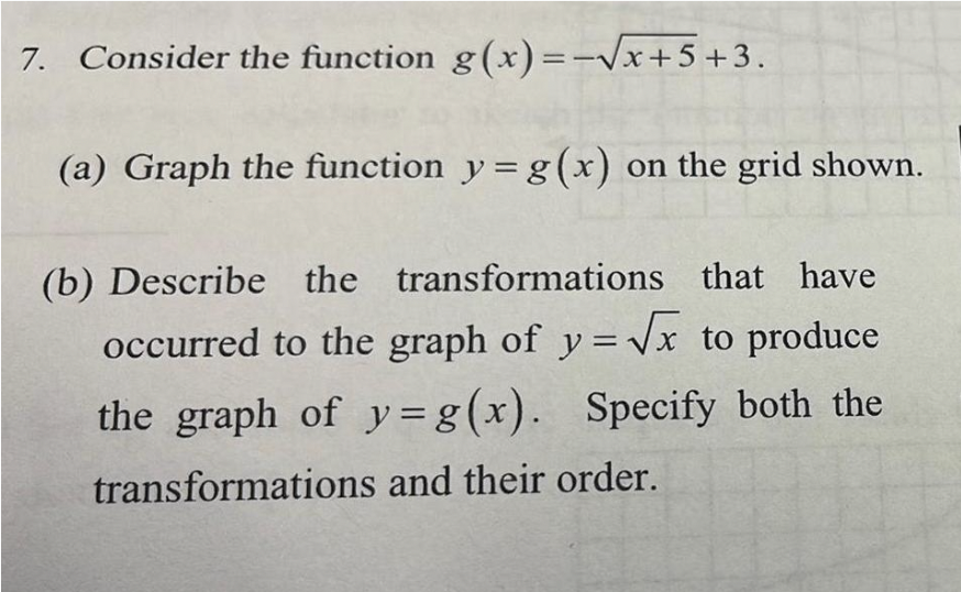 Solved Consider the function g(x)=-x+52+3.(a) ﻿Graph the | Chegg.com