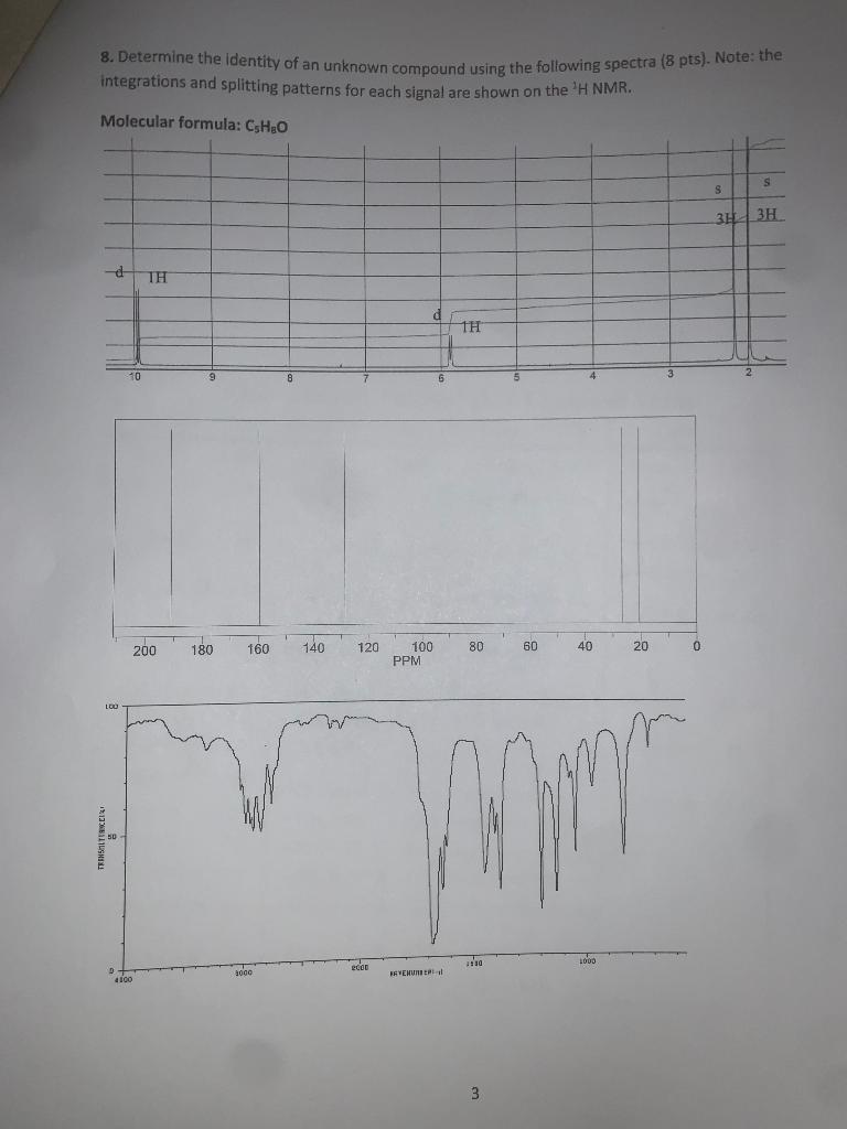 Solved 8. Determine the identity of an unknown compound | Chegg.com