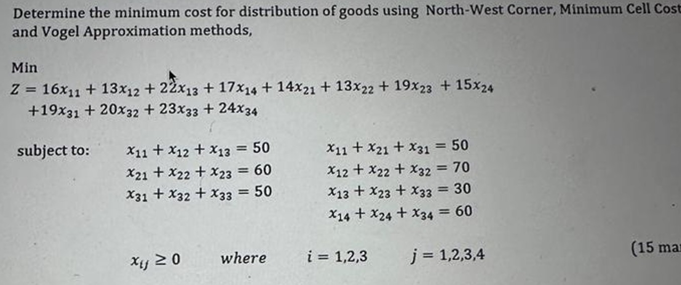 Solved Determine the minimum cost for distribution of goods | Chegg.com