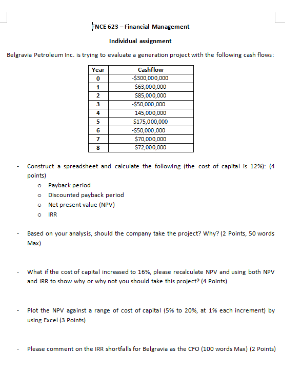 Solved FNCE 623 - Financial Management Individual assignment | Chegg.com
