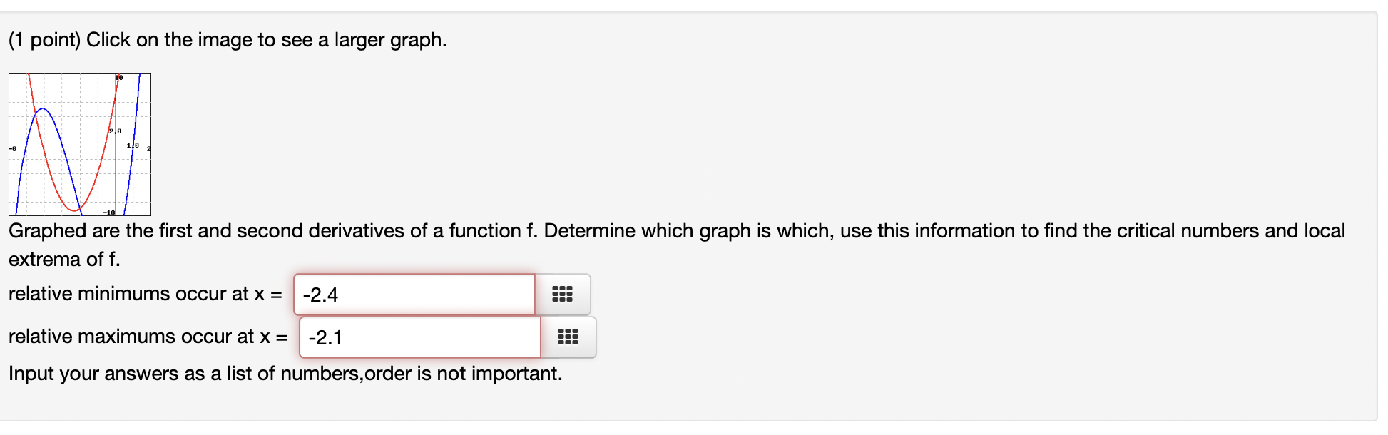 Solved (1 point) Click on the image to see a larger graph. | Chegg.com