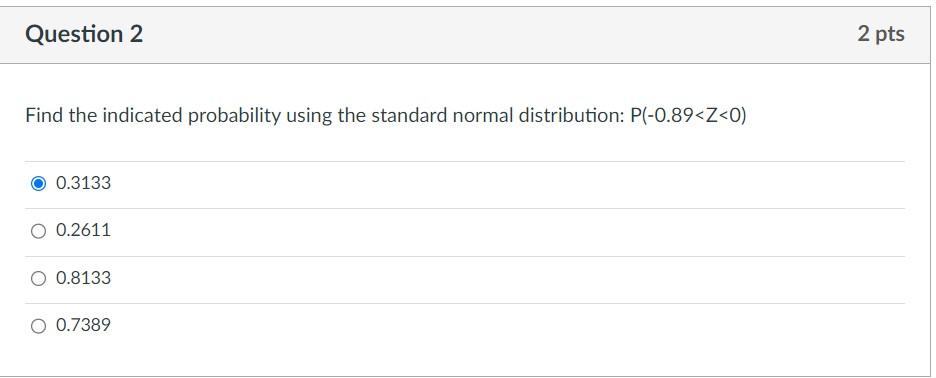 Solved Find the indicated probability using the standard | Chegg.com