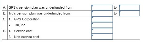 Data analytics is the process of examining data sets | Chegg.com