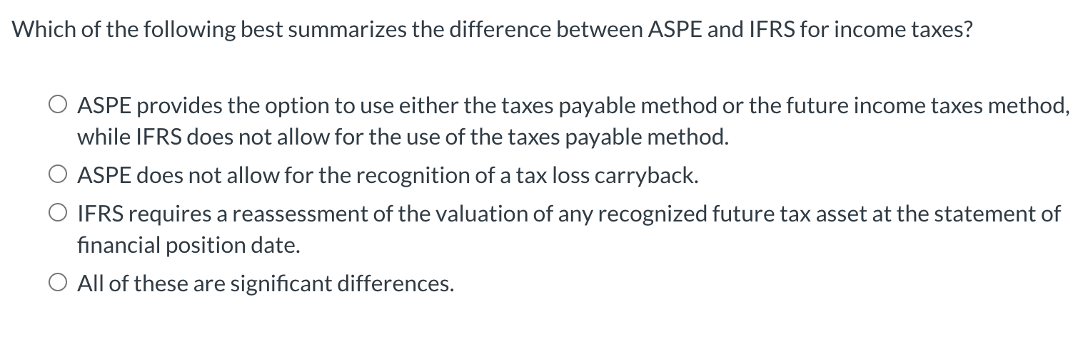 High Quality SOLUTION Which of the following best summarizes the ...