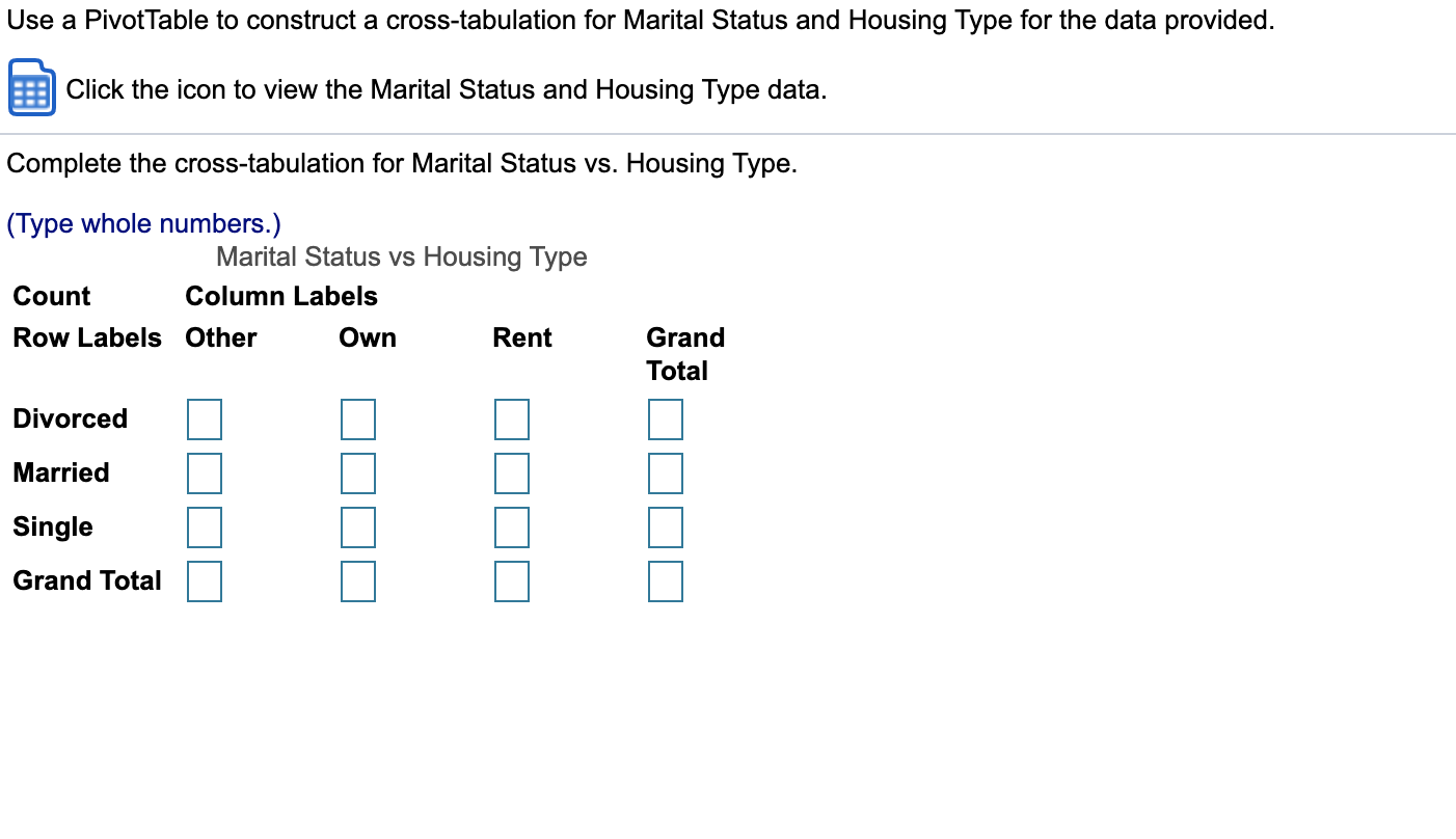 Solved Use a Pivot Table to construct a cross-tabulation for | Chegg.com