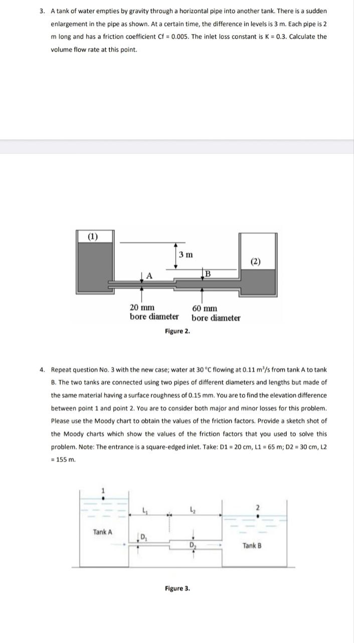 Solved 3. A tank of water empties by gravity through a | Chegg.com