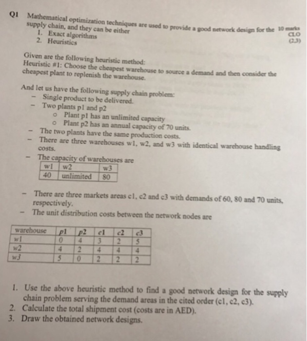 Solved Q1 Mathematical Optimization Techniques Are Used To 2584