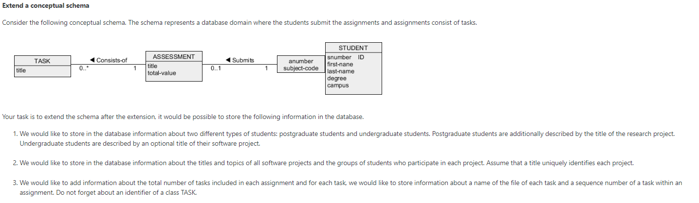 Solved Extend a conceptual schema Your task is to extend the | Chegg.com