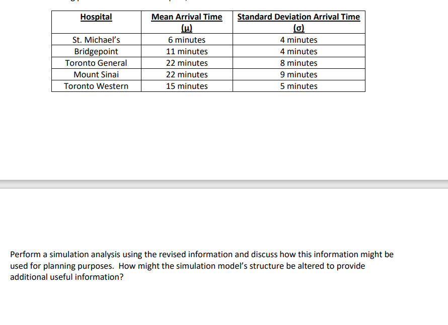 Solved No need to solve the part 1 only give the answers for | Chegg.com