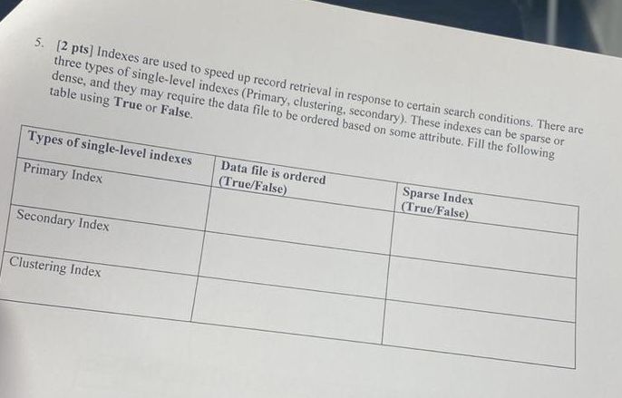 Solved 5. [2 pts] Indexes are used to speed up record | Chegg.com