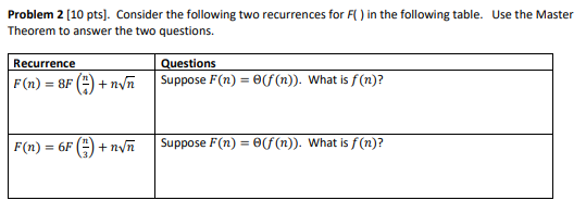 Solved Problem 2 [10 pts]. Consider the following two | Chegg.com