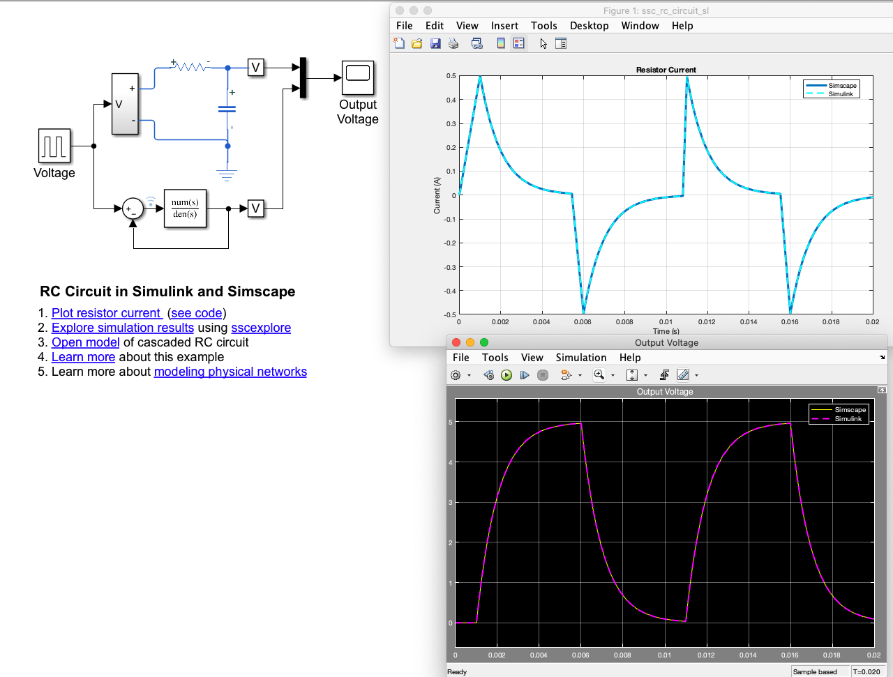 Solved Figure 1: ssc rc circuit si File Edit Edit View | Chegg.com