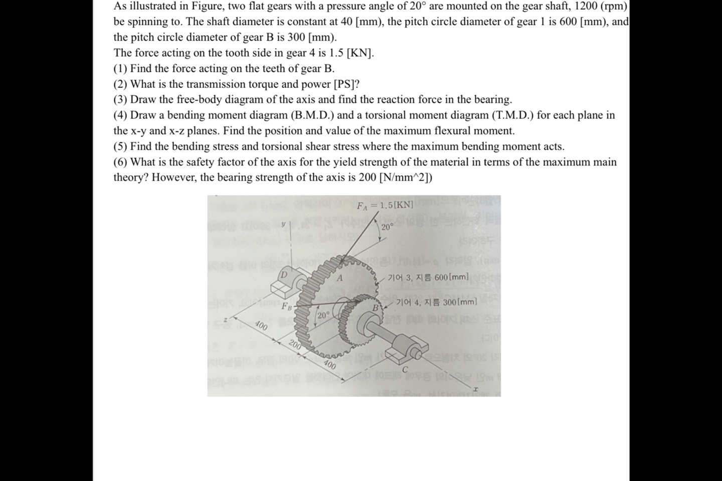 Solved As illustrated in Figure, two flat gears with a | Chegg.com