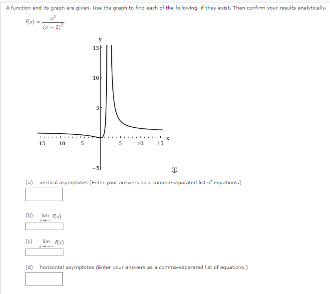 Solved A function and its graph are given. Use the graph to | Chegg.com