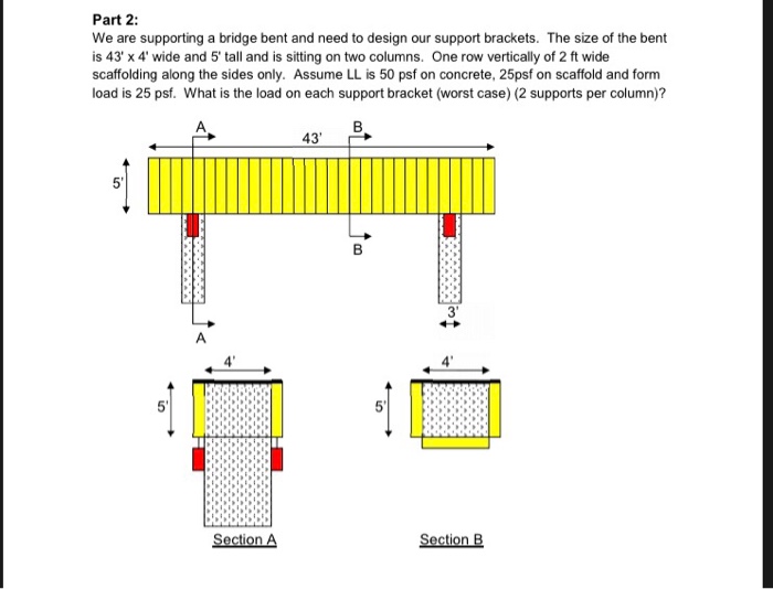 Solved Part 2: We are supporting a bridge bent and need to | Chegg.com