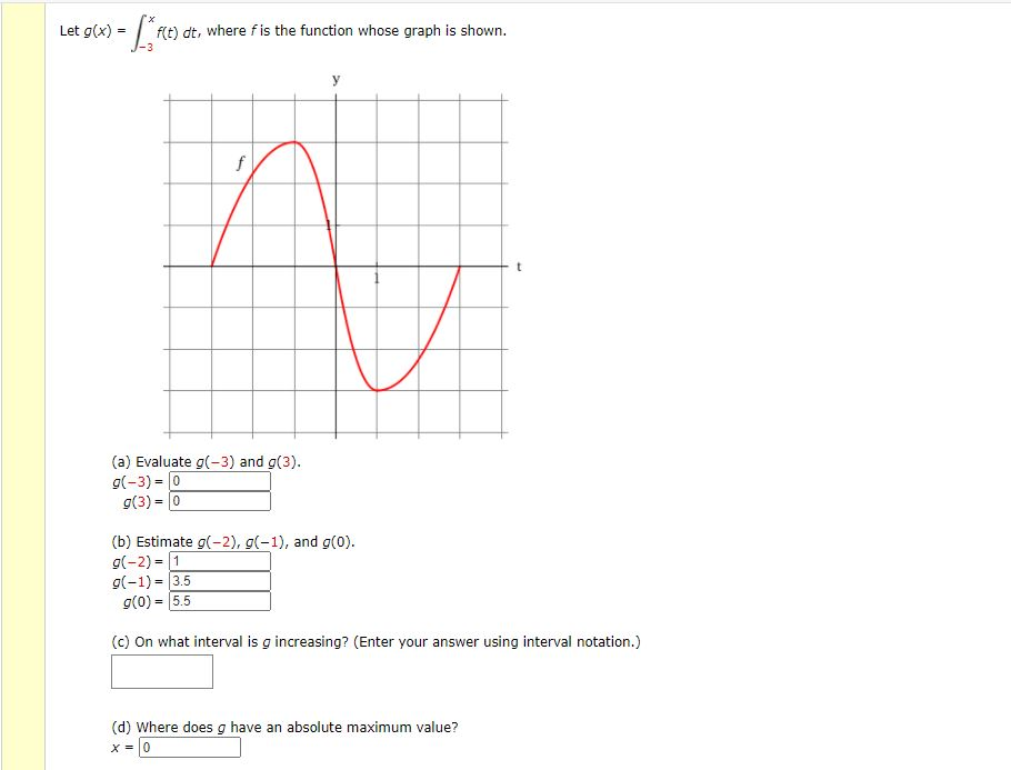 Solved Let g(x) = [FE f(t) dt, where fis the function whose | Chegg.com