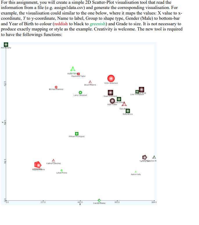 Solved For this assignment, you will create a simple 2D | Chegg.com