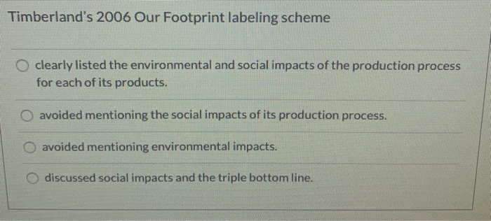 Solved Timberland's 2006 Our Footprint labeling scheme O | Chegg.com