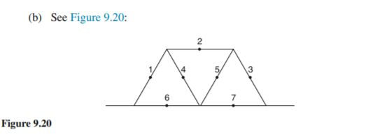 5. Find the minimal path and minimal cut sets for: | Chegg.com