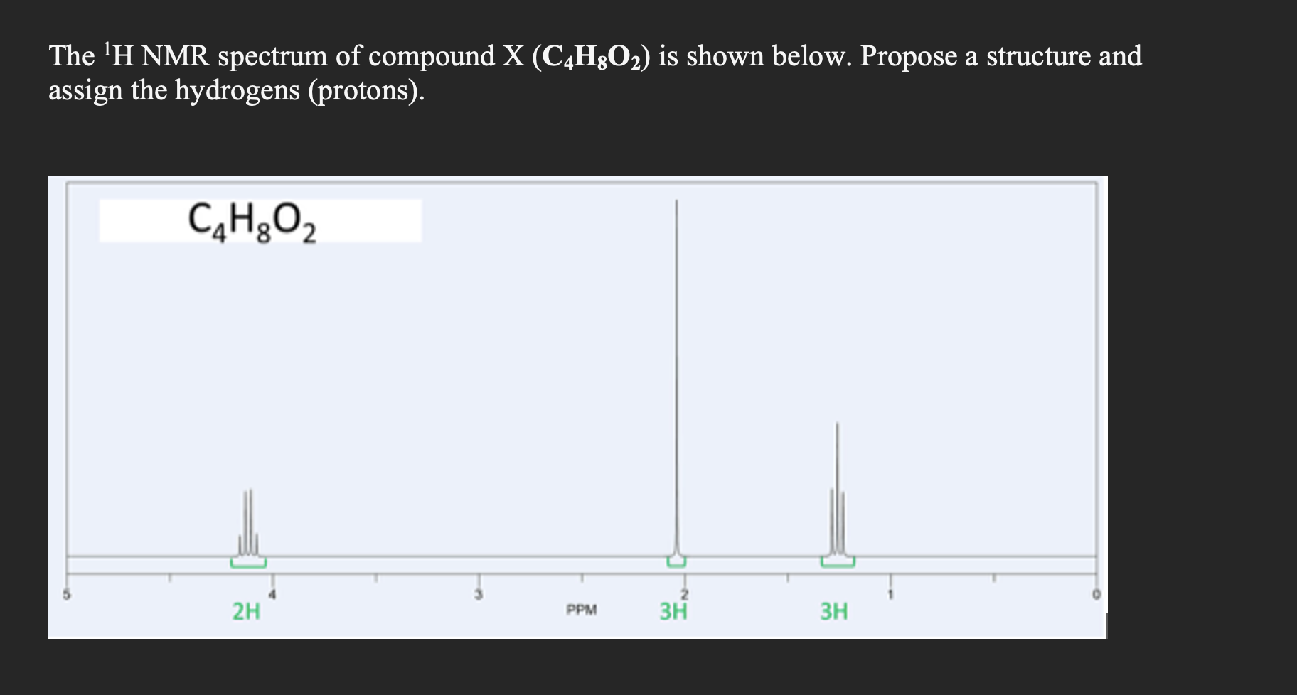 Solved The 1h Nmr Spectrum Of Compound X C4h8o2 Is Shown