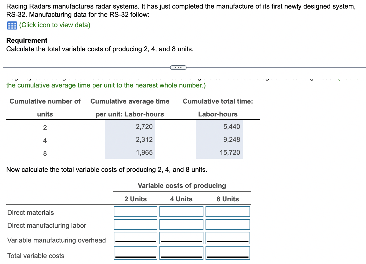 Solved Racing Radars manufactures radar systems. It has just | Chegg.com