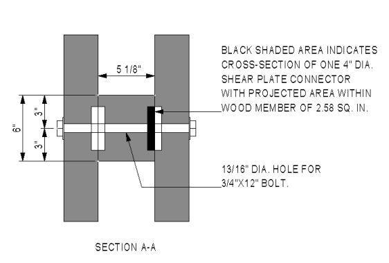 What is the maximum load duration factor, CD , that | Chegg.com