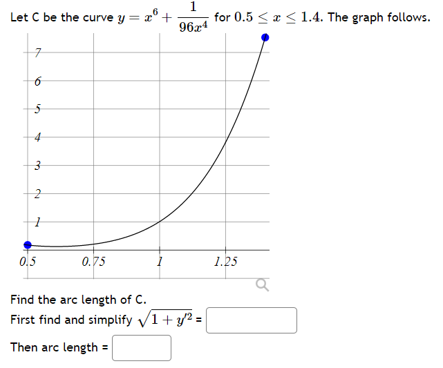 Solved Let C be the curve y=16e2.3x+e−2.3x, for 0.8≤x≤1.7. A | Chegg.com