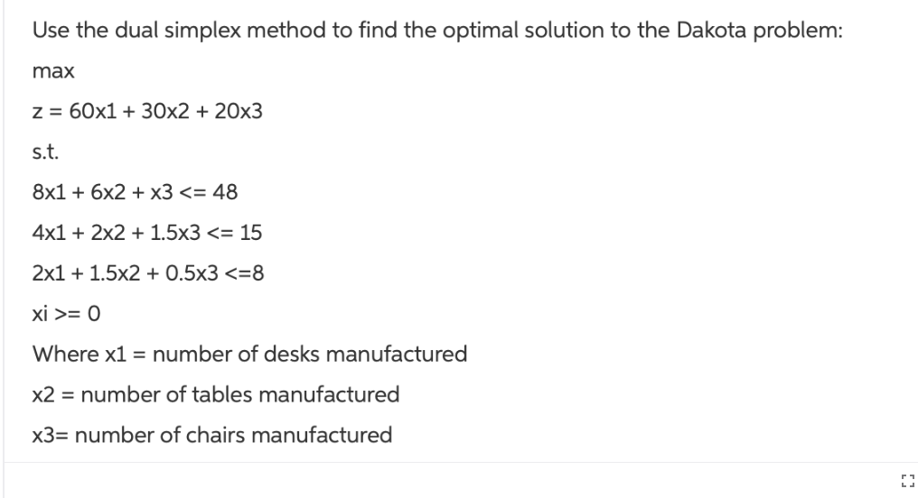 Solved Use the dual simplex method to find the optimal | Chegg.com