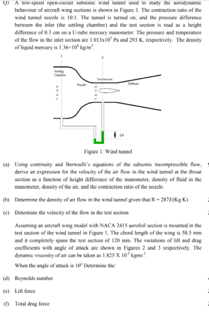 Solved QI A low-speed open-circuit subsonic wind tunnel used | Chegg.com